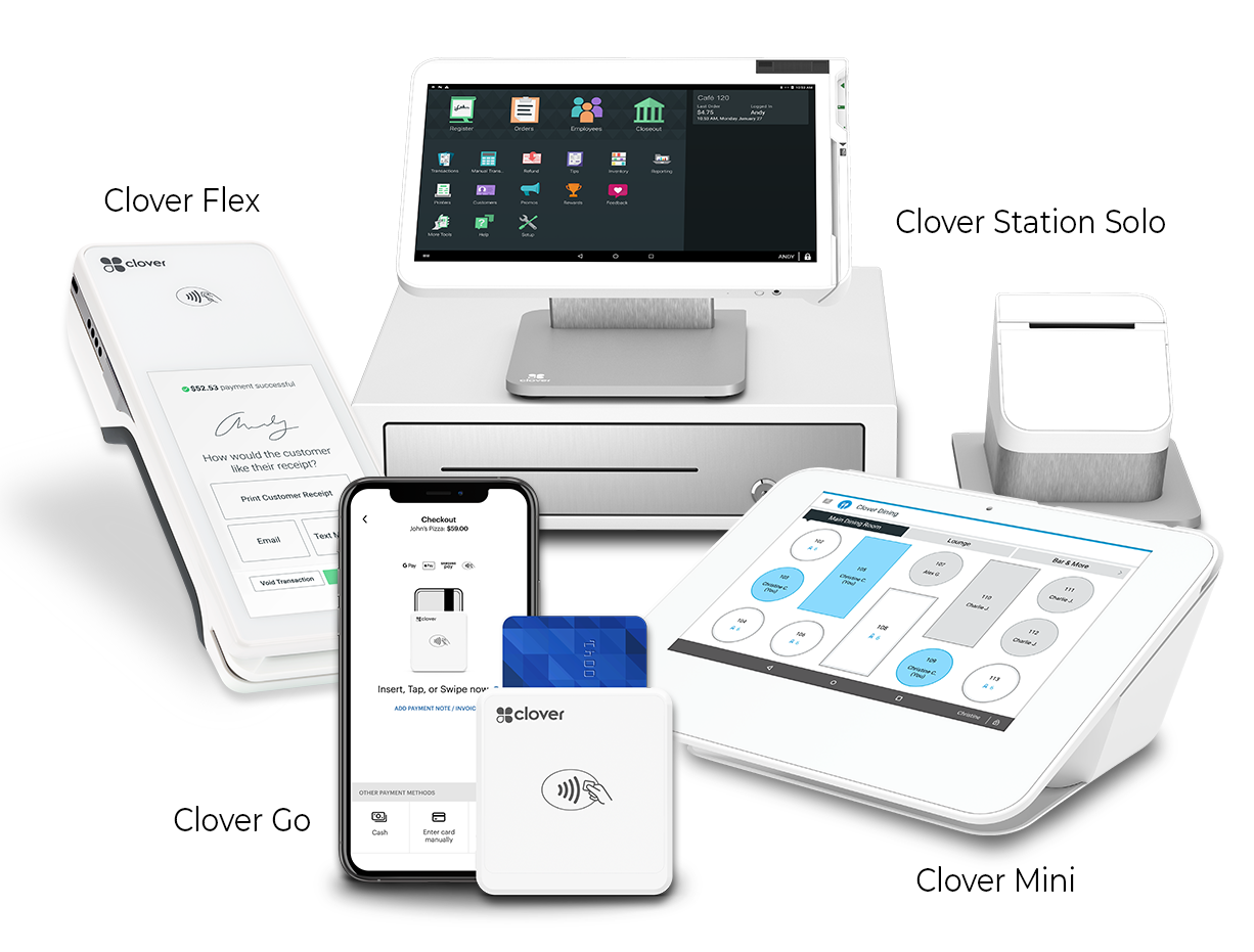 Servicios comerciales | Nicolet National Bank